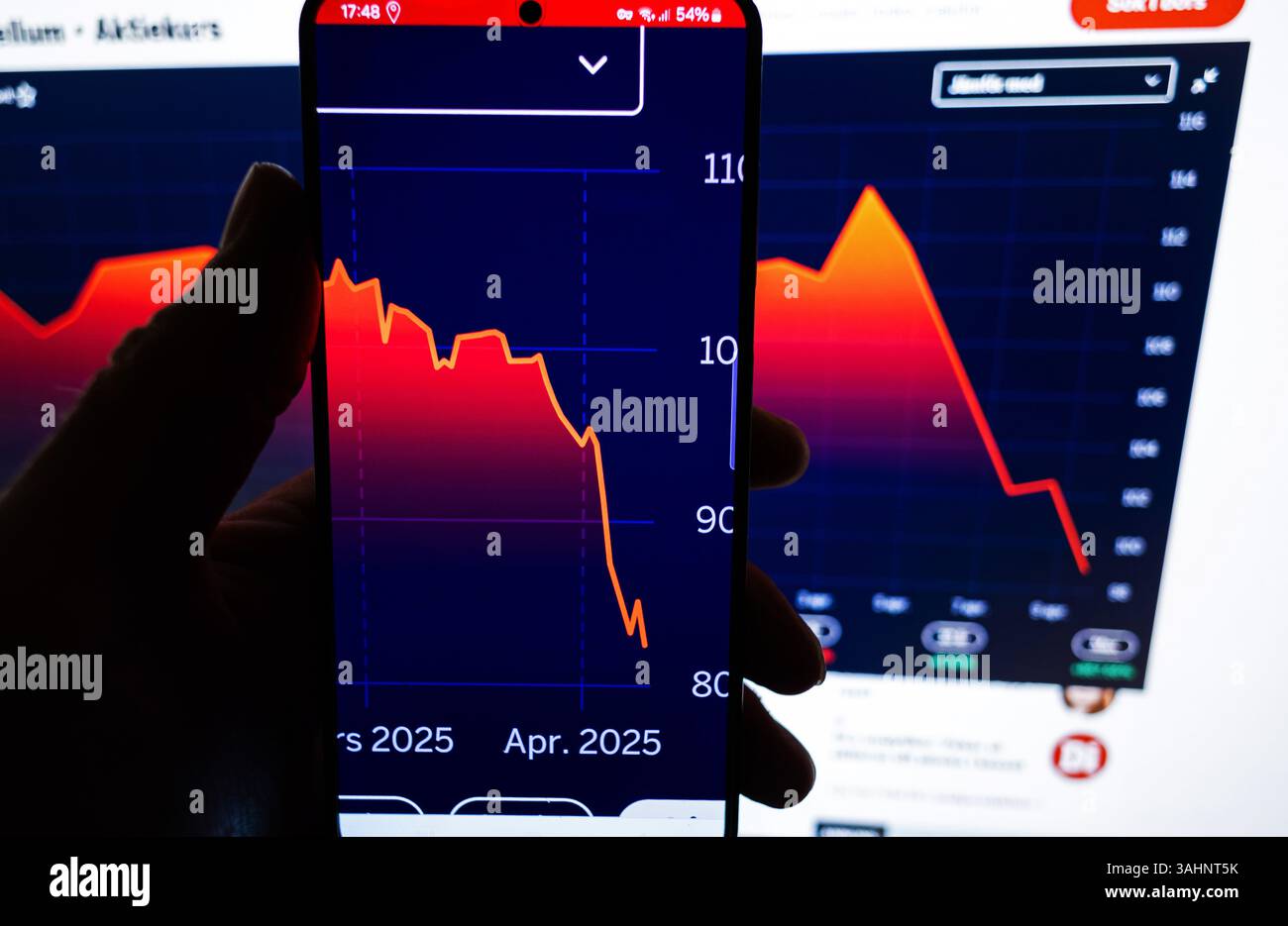 Stock market numbers and charts on a screen regarding Nasdaq Stockholm ...