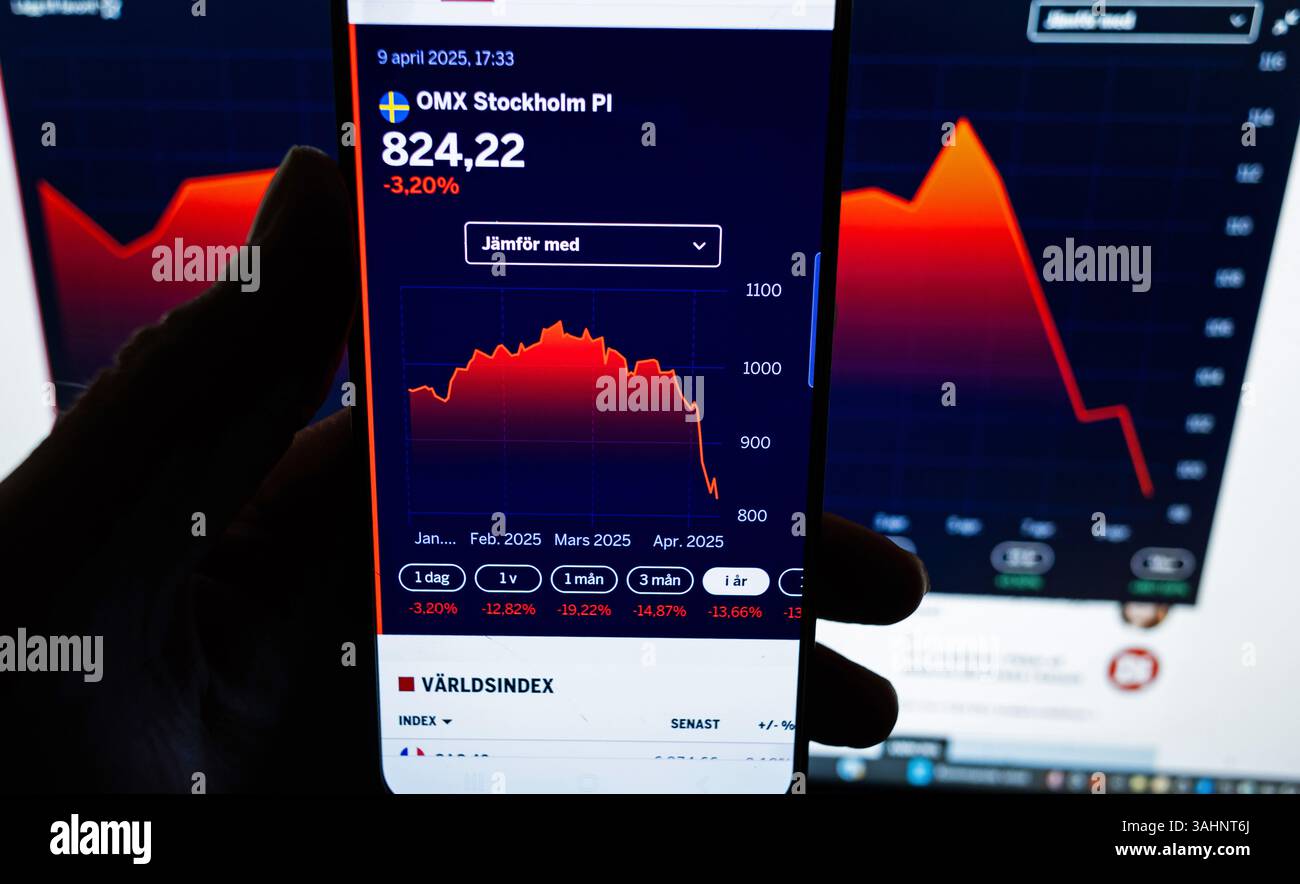 Stock market numbers and charts on a screen regarding Nasdaq Stockholm ...