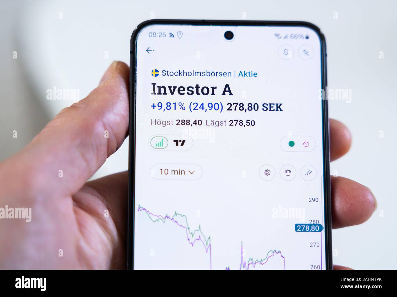 Stock market numbers and charts on a screen regarding Nasdaq Stockholm ...