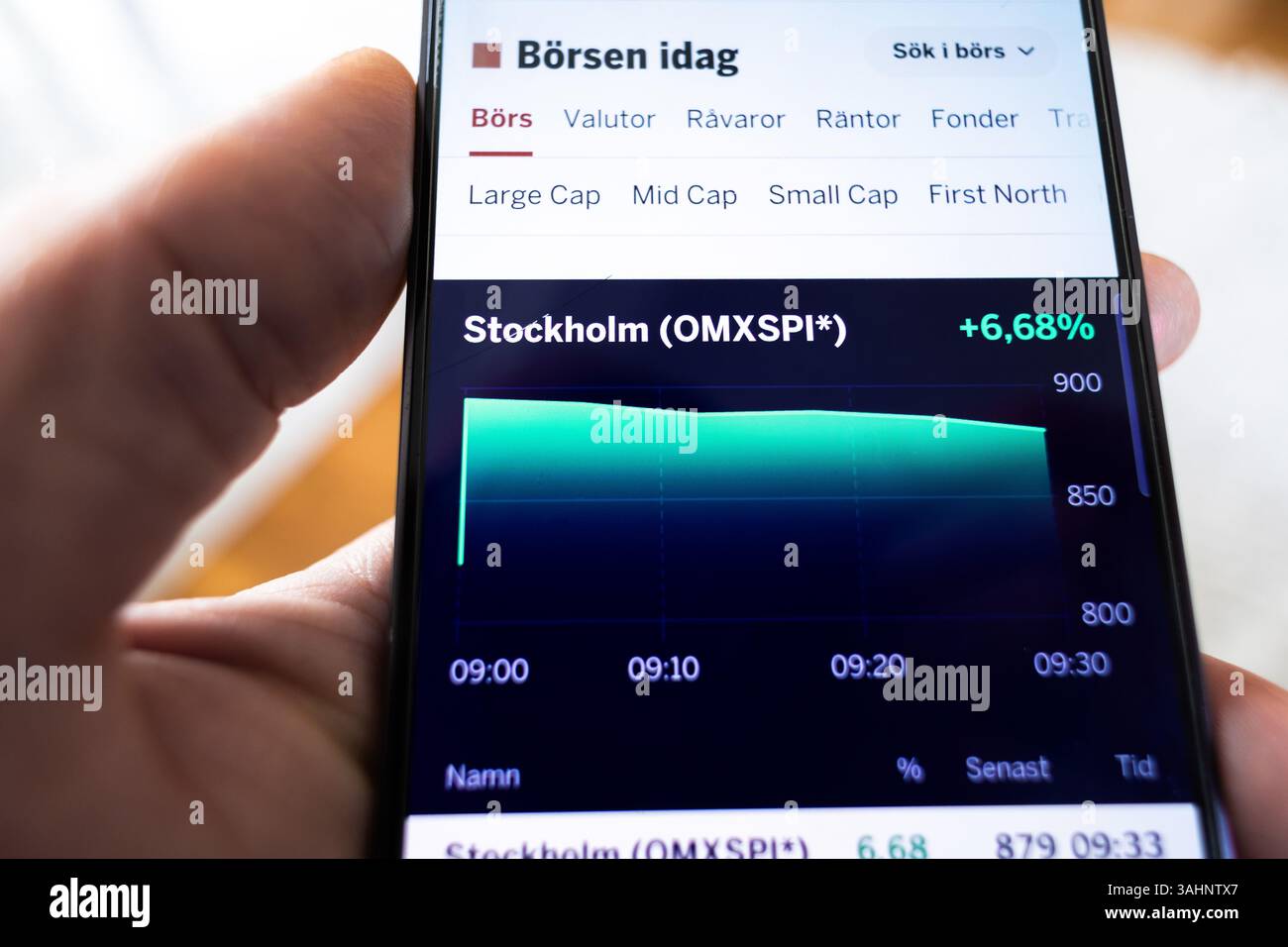 Stockholm omx pi hi-res stock photography and images - Alamy