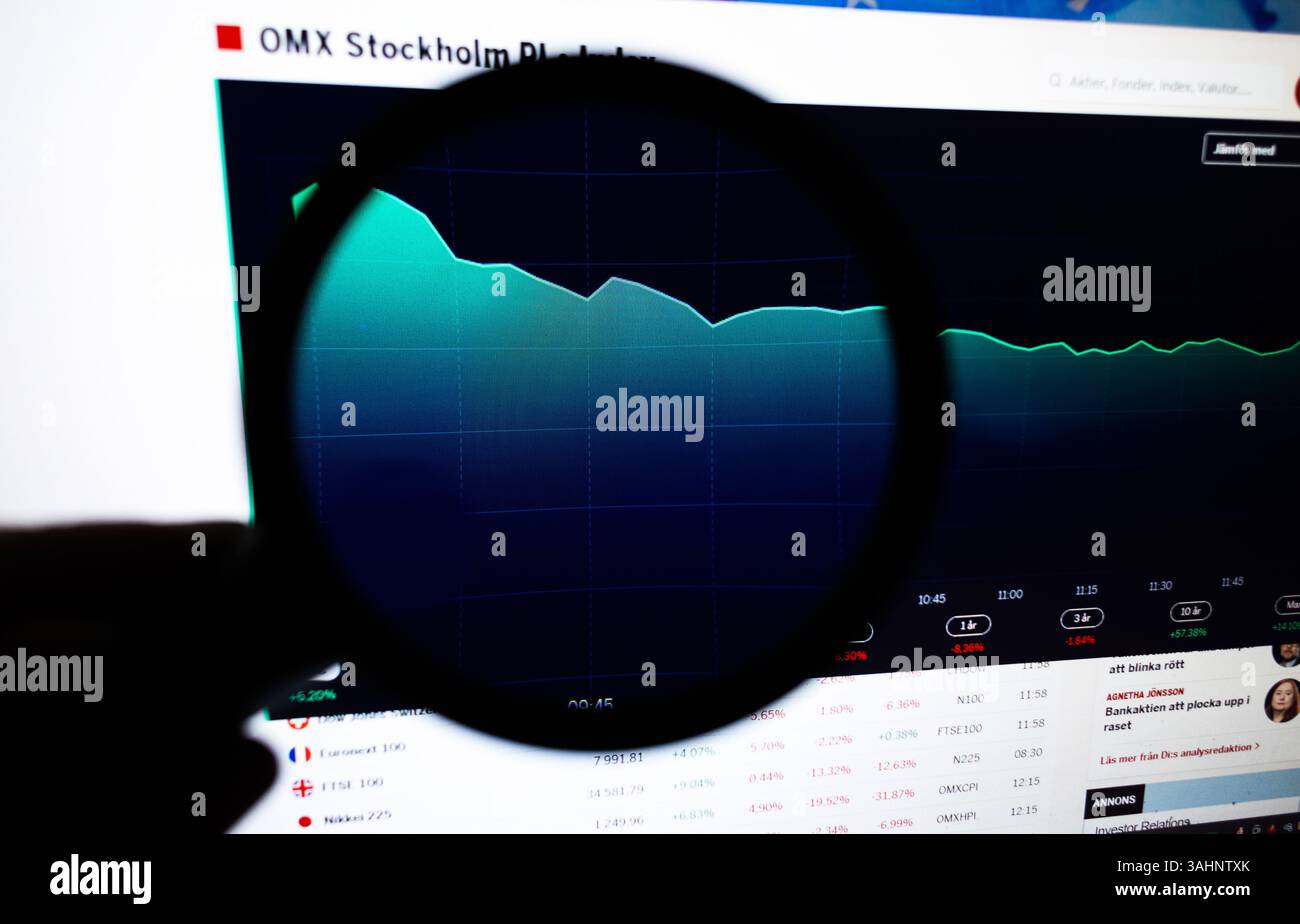 Stock market numbers and charts on a screen regarding Nasdaq Stockholm ...