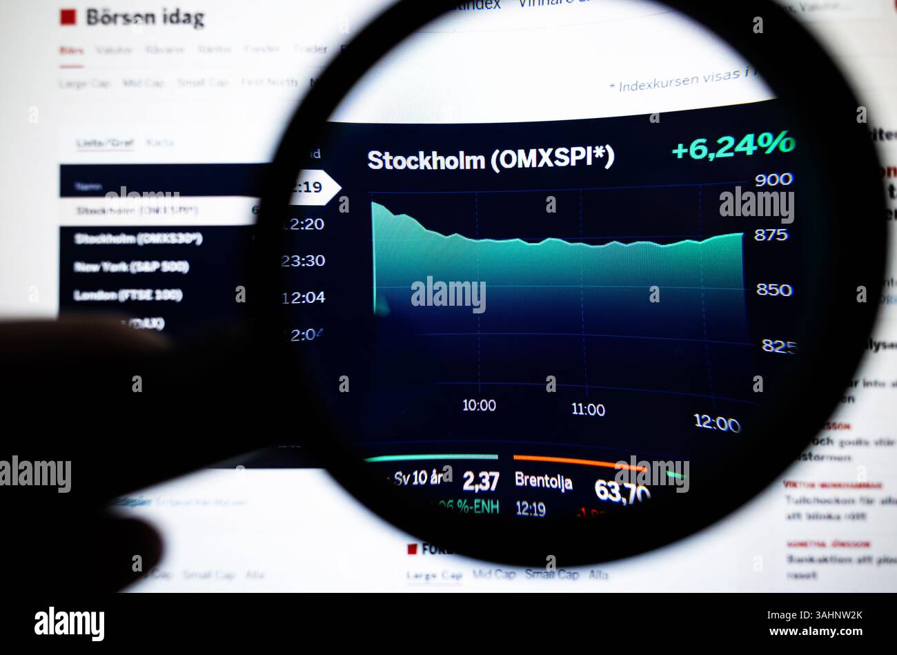 Stock market numbers and charts on a screen regarding Nasdaq Stockholm ...
