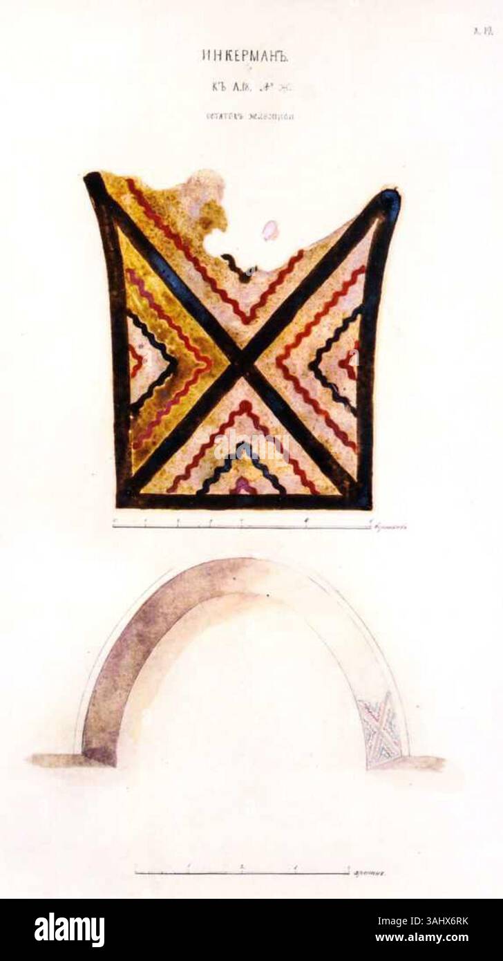 This piece by Dmitry Strukov, a Russian artist, created in 1867, exemplifies his contribution to ...