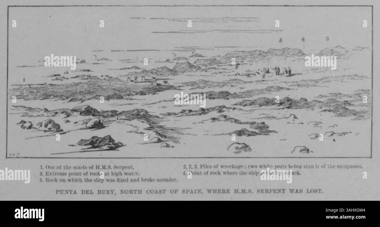 The wreck of HMS 'Serpent' occurred off the north coast of Spain near ...