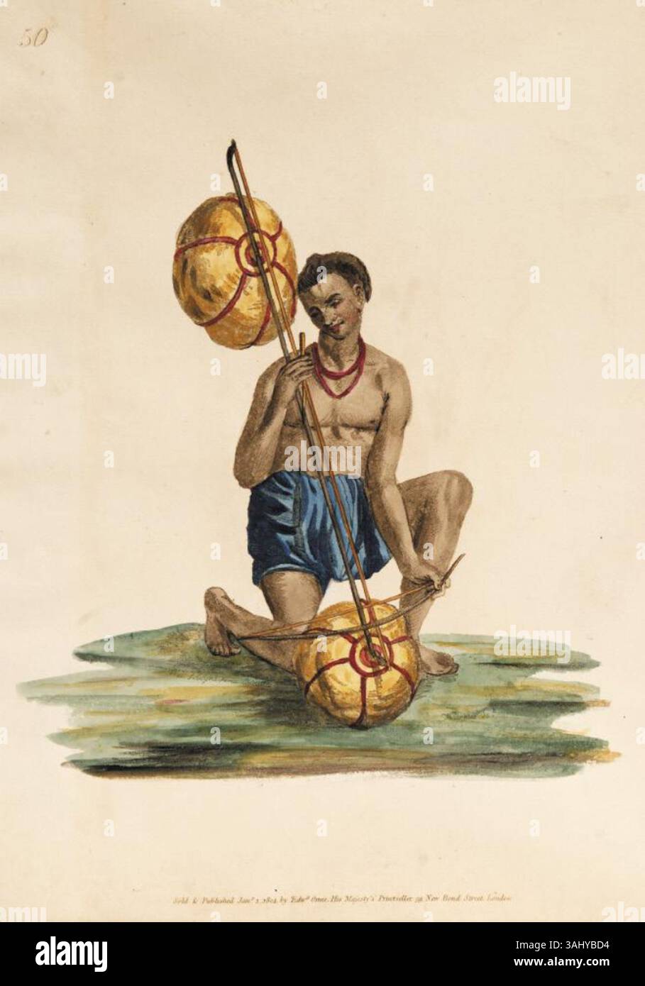 Page from the book 'The Costume of Indostan,' published by Edward Orme ...