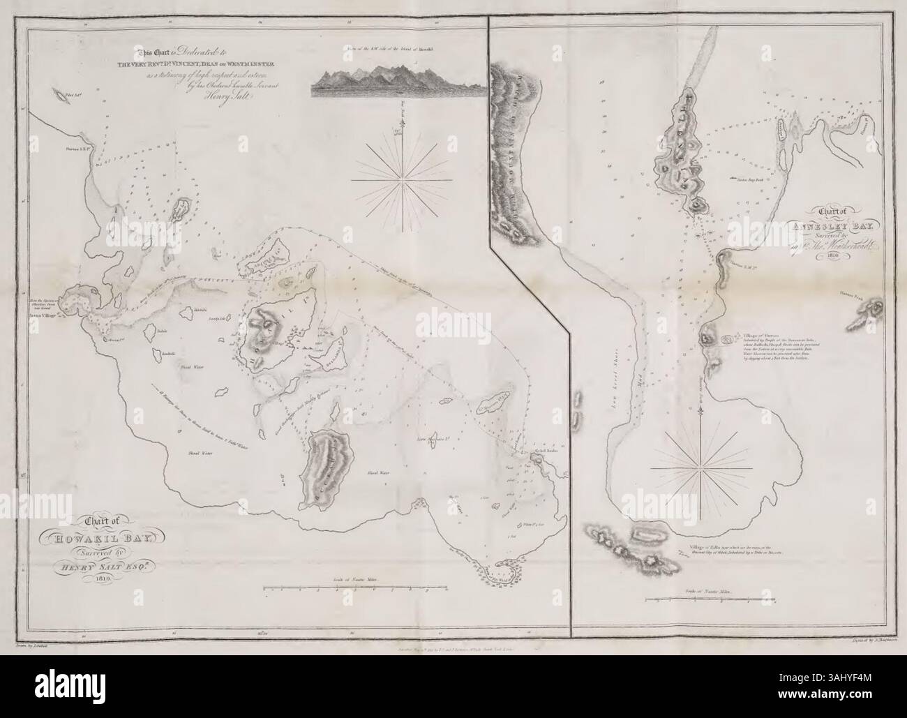 This chart, created by Henry Salt and surveyed in 1810, illustrates ...