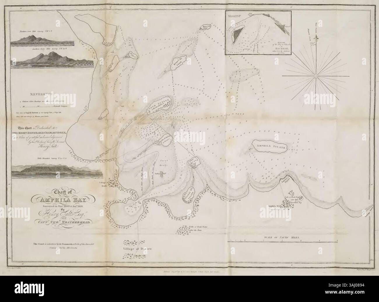 Thomas weatherhead hi-res stock photography and images - Alamy