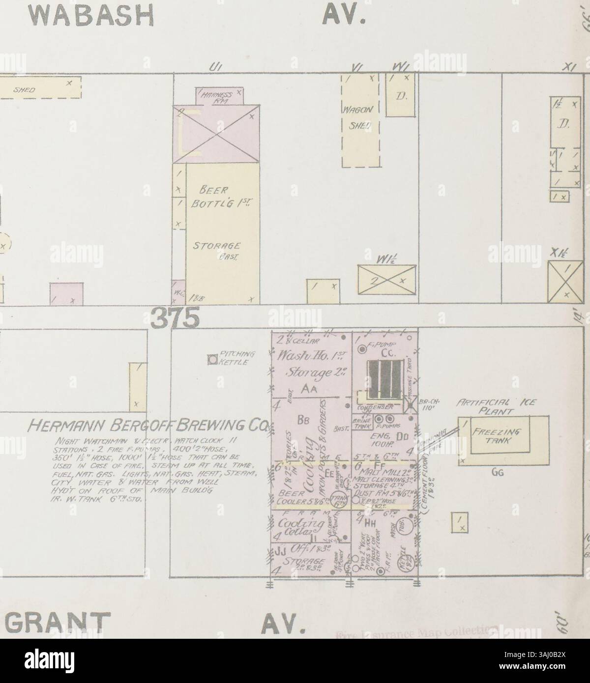 This 1890 Sanborn Fire Insurance map shows the location of Hermann Berghoff Brewing Company in ...