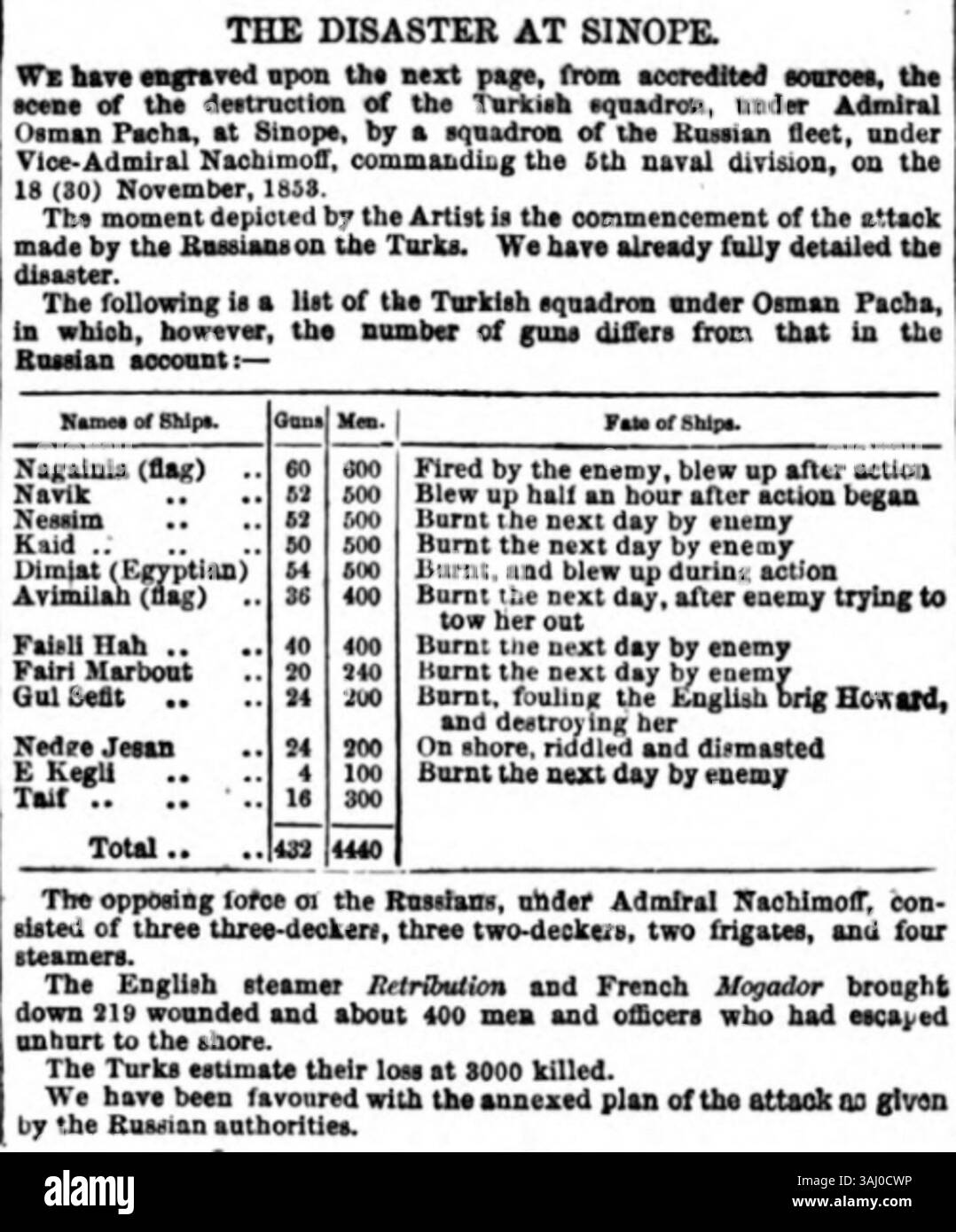 An article from The Illustrated London News, published on January 7 ...