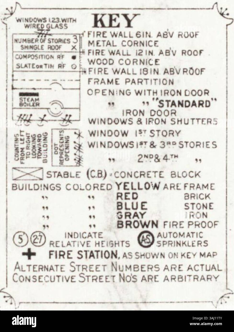 Detail of the map key from the Sanborn Fire Insurance Map of White ...