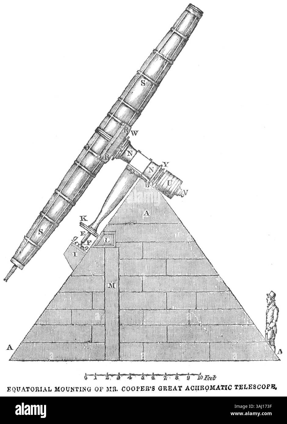 This 1835 article describes the technical aspects of the equatorial ...