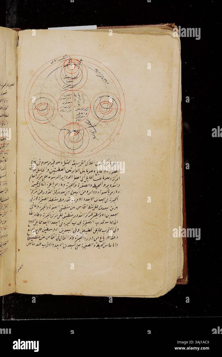 This early 15th-century manuscript, a revision of Nasir-ad-Din al-Tusi ...