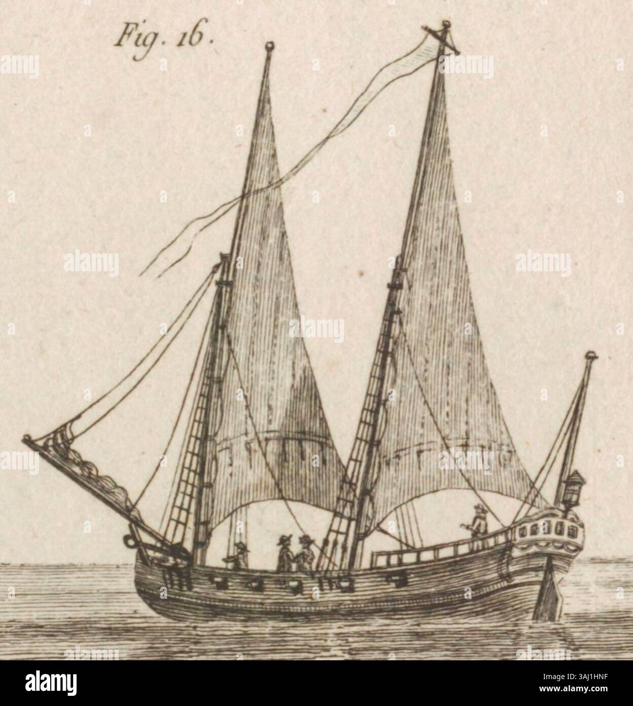 ‘Voile houari’ is a 1791 drawing by Daniel Lescallier, illustrating a ...