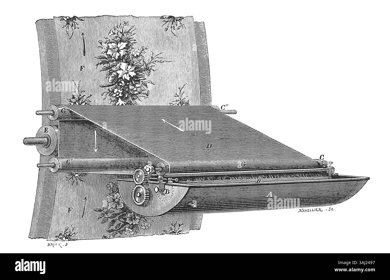 This illustration details various elements of a wallpaper printing ...