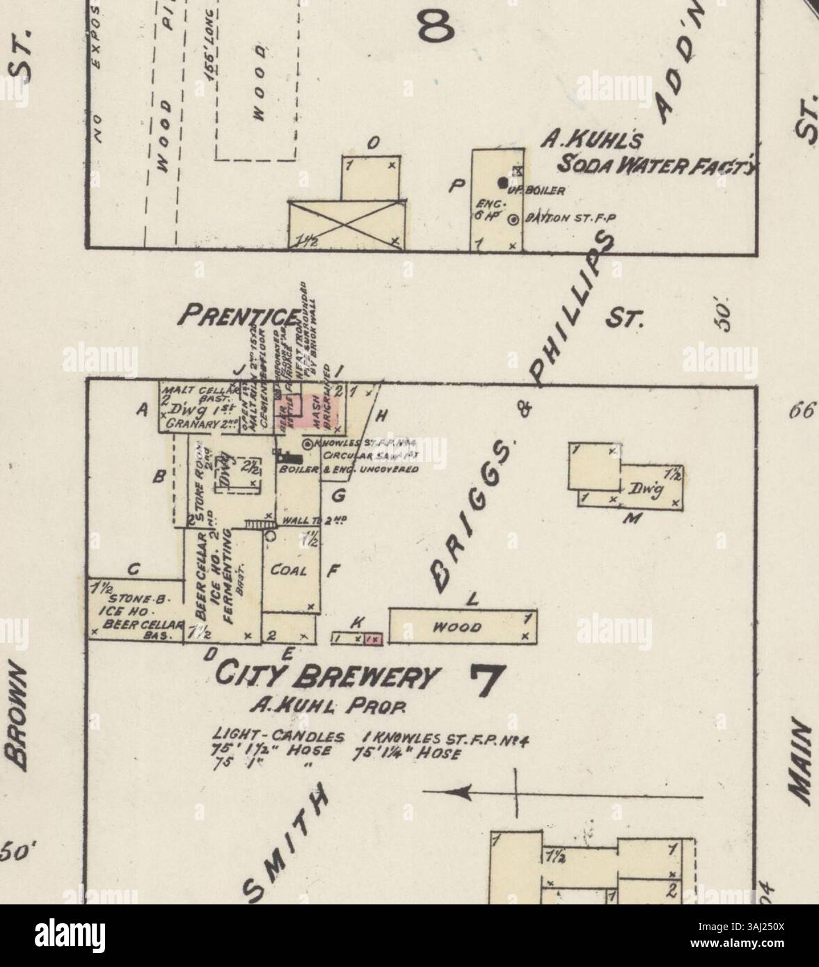 The 1884 Sanborn Fire Insurance Map of Stevens Point, Portage County ...