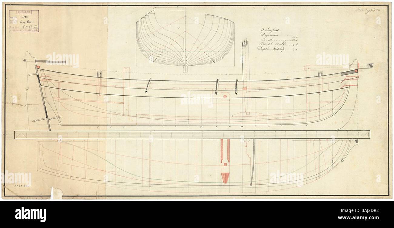 Plans for a 31-foot longboat, dated 1801, illustrating key features ...