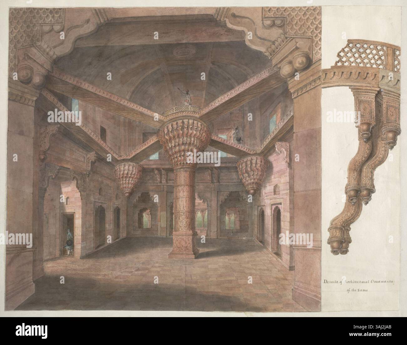 This 1815 watercolor by Sita Ram shows the interior of the Divan-i Khas ...