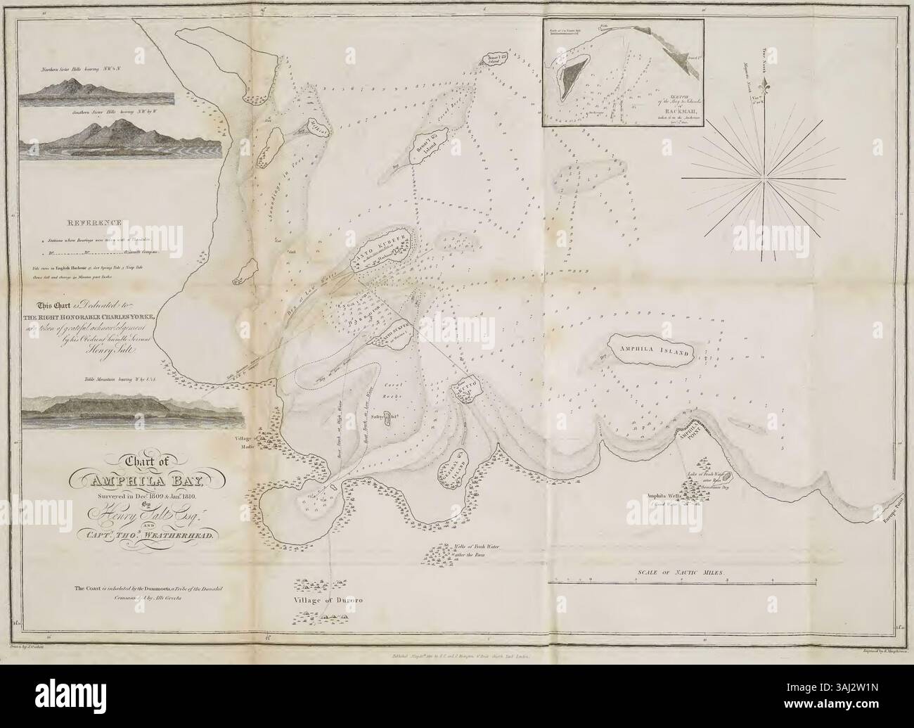 The chart of Amphila Bay, surveyed by Henry Salt in 1810, is part of ...