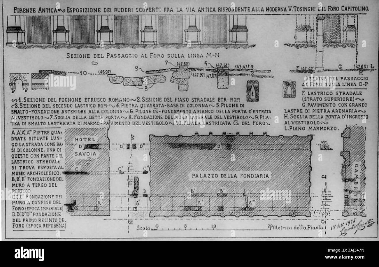The image depicts the Roman ruins discovered between the ancient Via ...