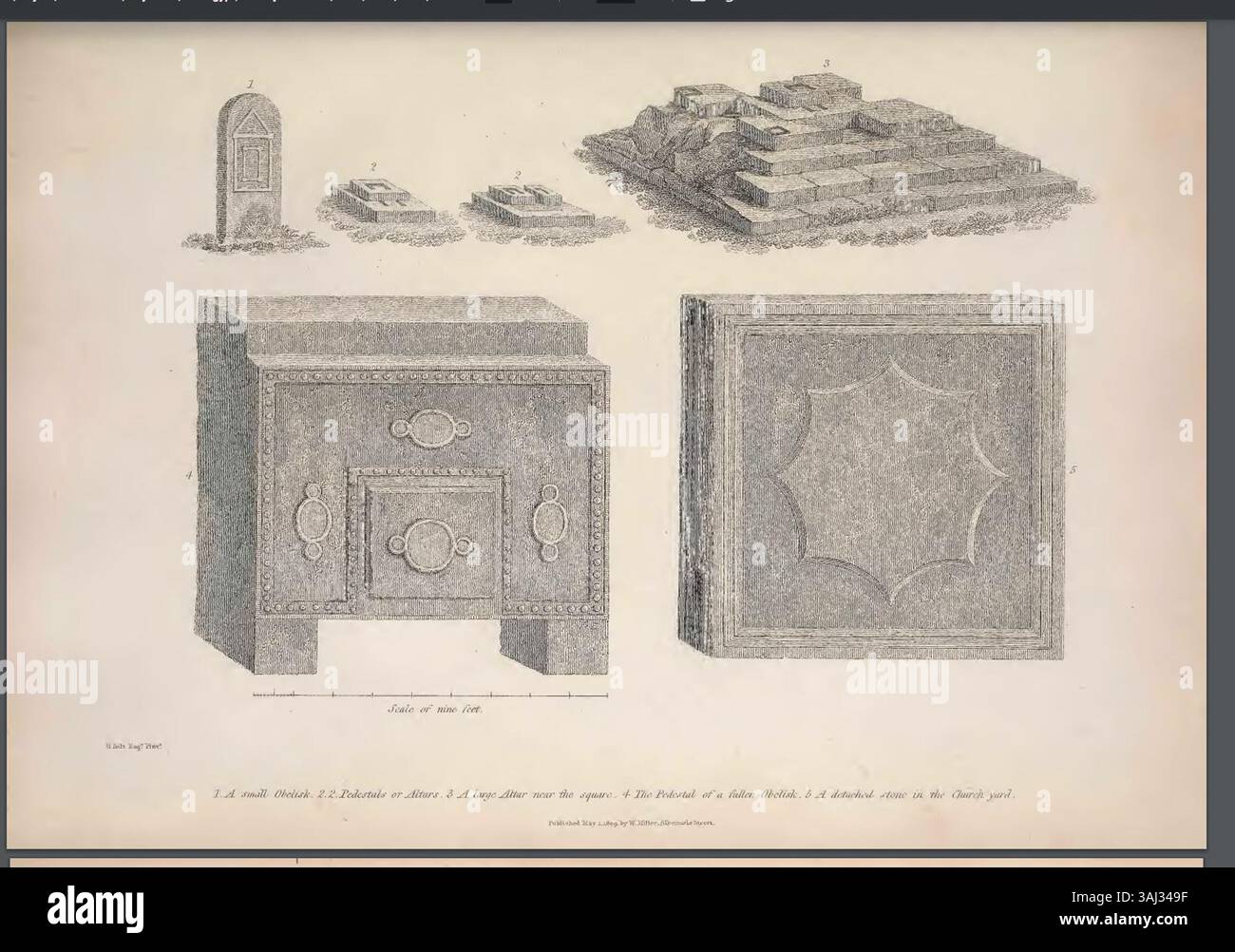 The plate depicts a small obelisk and a large altar near the square at ...