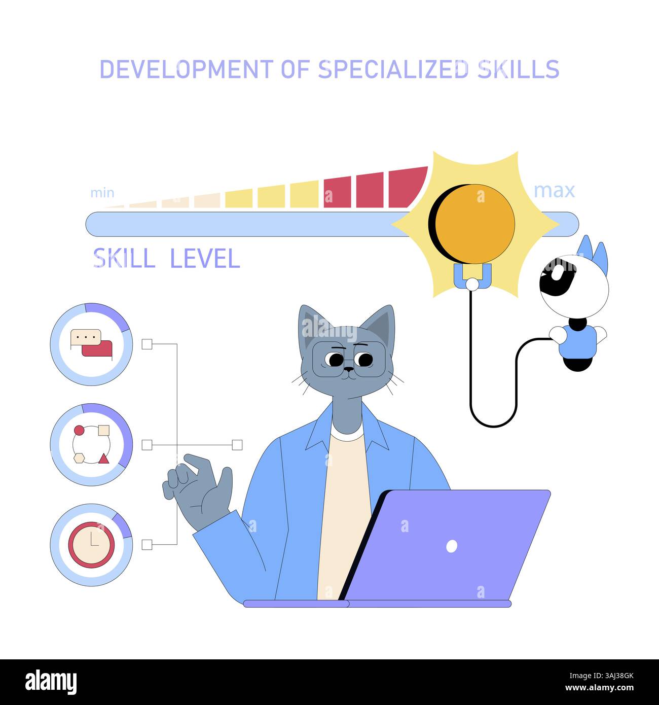 AI assistant enhances specialized skill development. A character ...