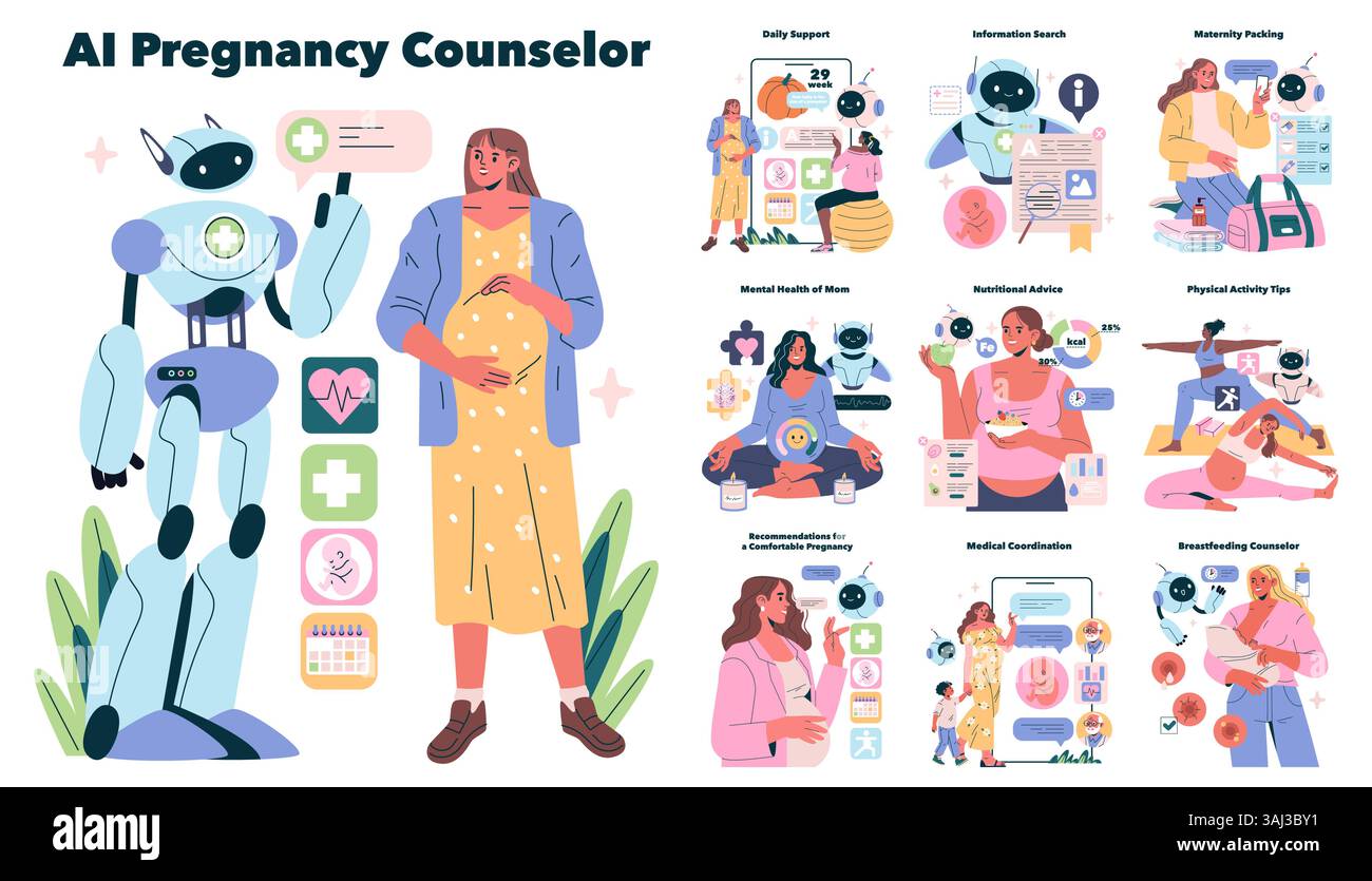 AI Pregnancy Counselor offers essential support through an interactive ...