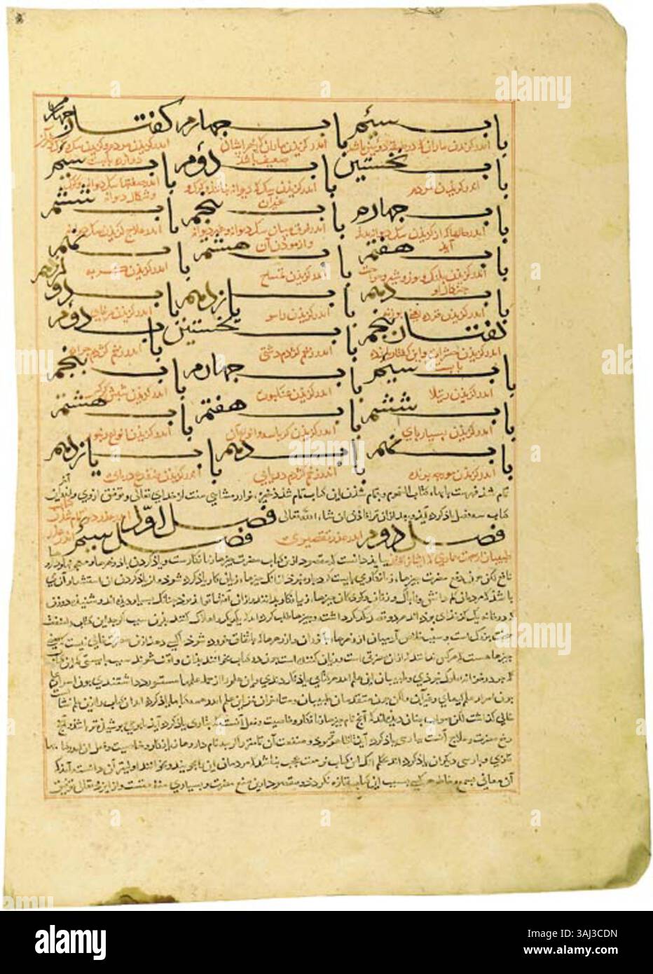 This Persian manuscript, the Dhakhira-yi Khwarazmshahi, was written by ...