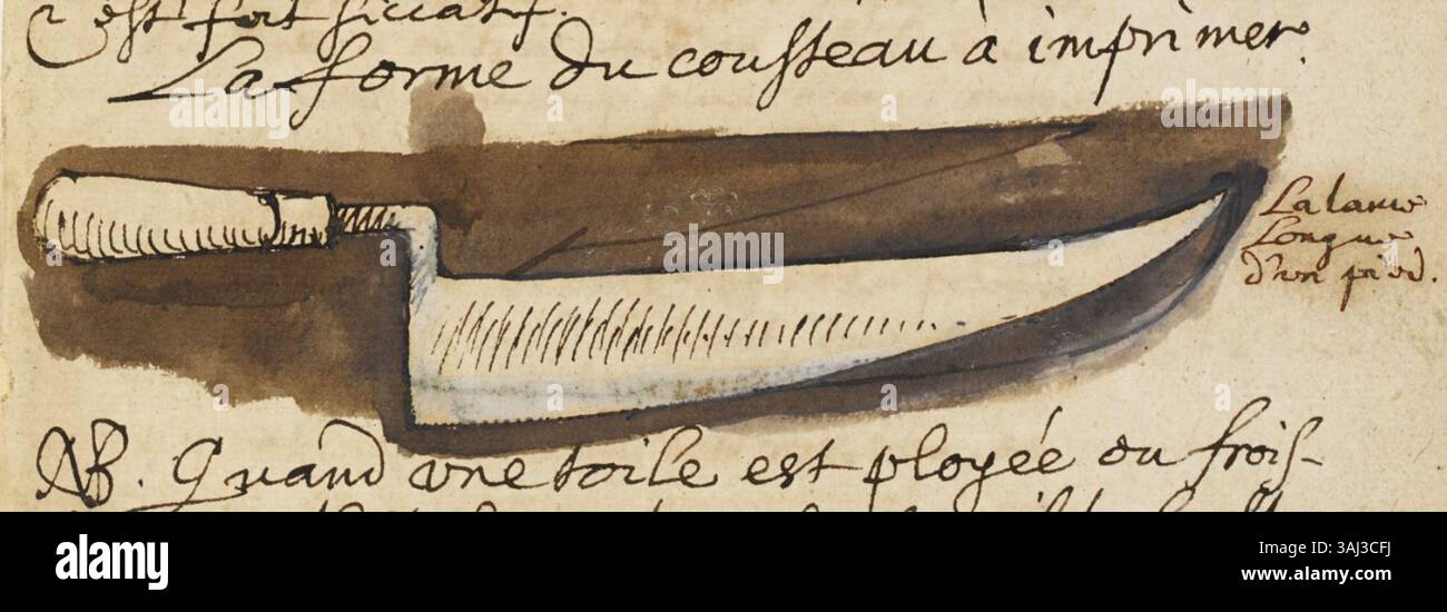 The manuscript page from Theodore de Mayerne's 1620-1640 work, showing ...