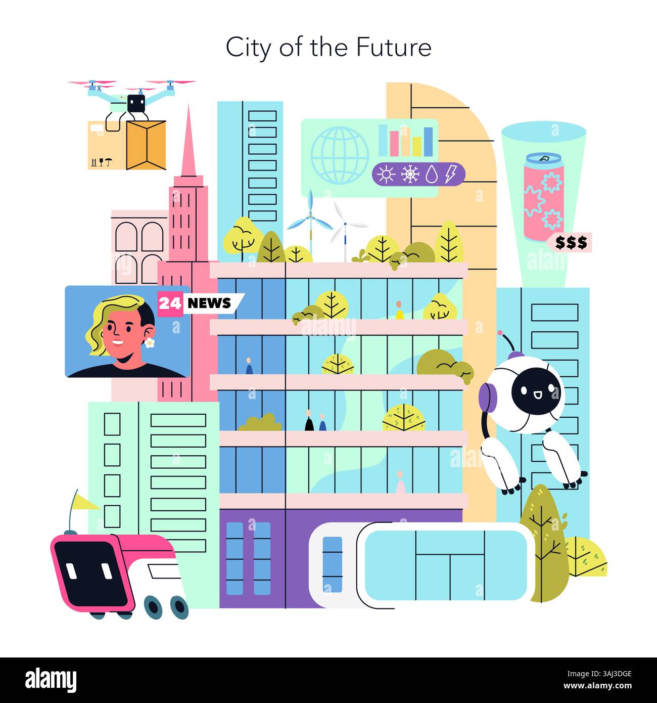 The city of the future features advanced technology and eco-friendly ...