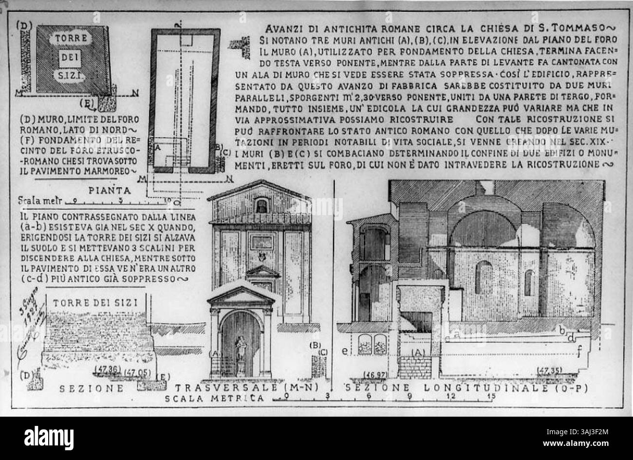 Roman urban life Black and White Stock Photos & Images - Alamy