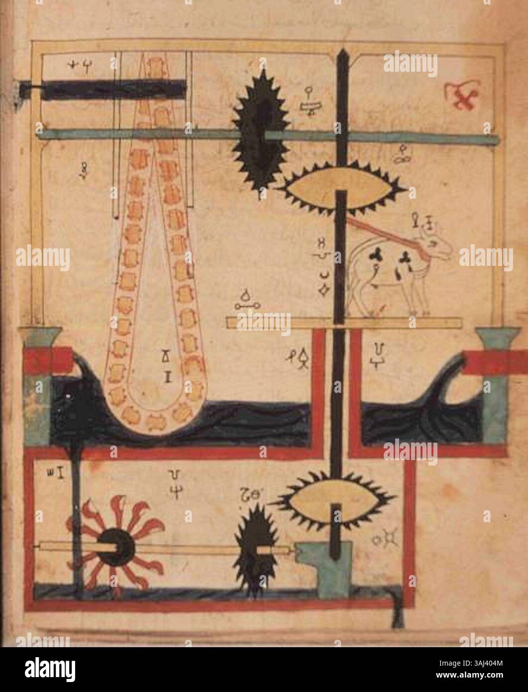 This 13th-century folio depicts a detailed design of a water-raising ...