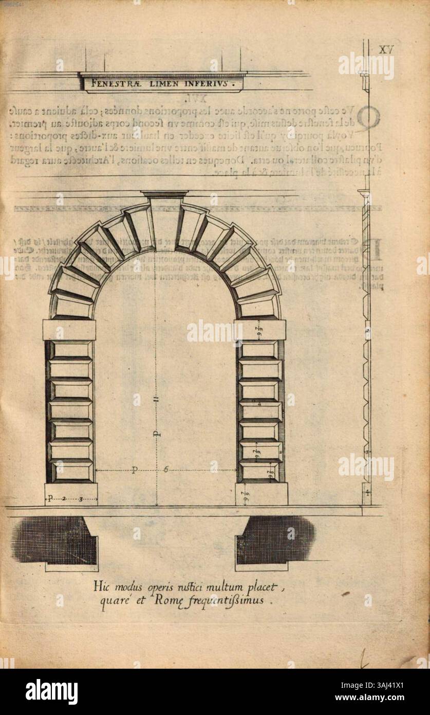 Plate XV from the 'Premier livre d'architecture' (1616) by Jacob ...