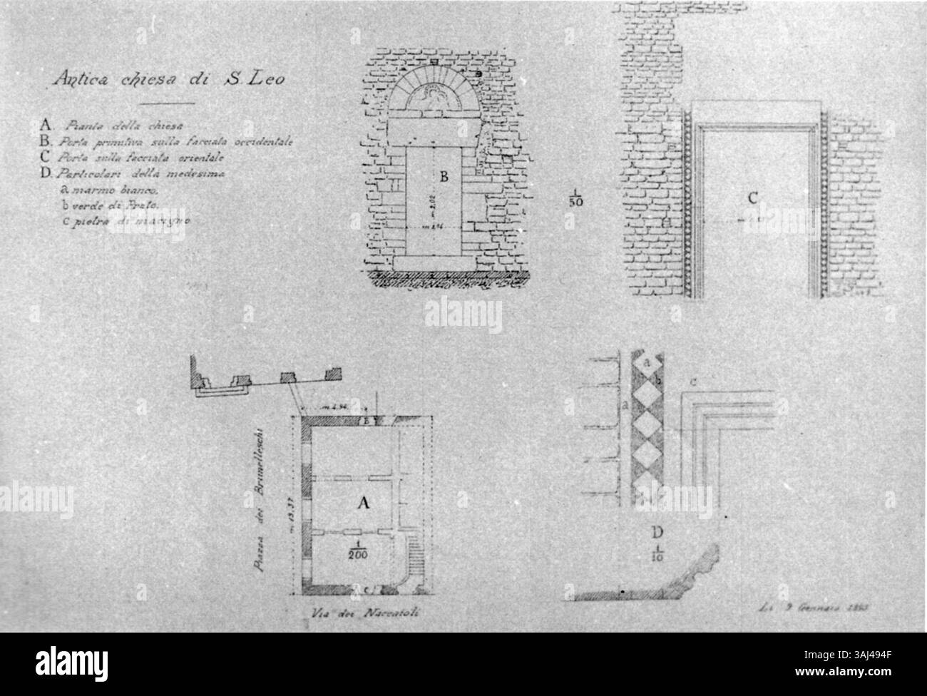 A 1870s survey by the Comune's Historical and Artistic Commission ...