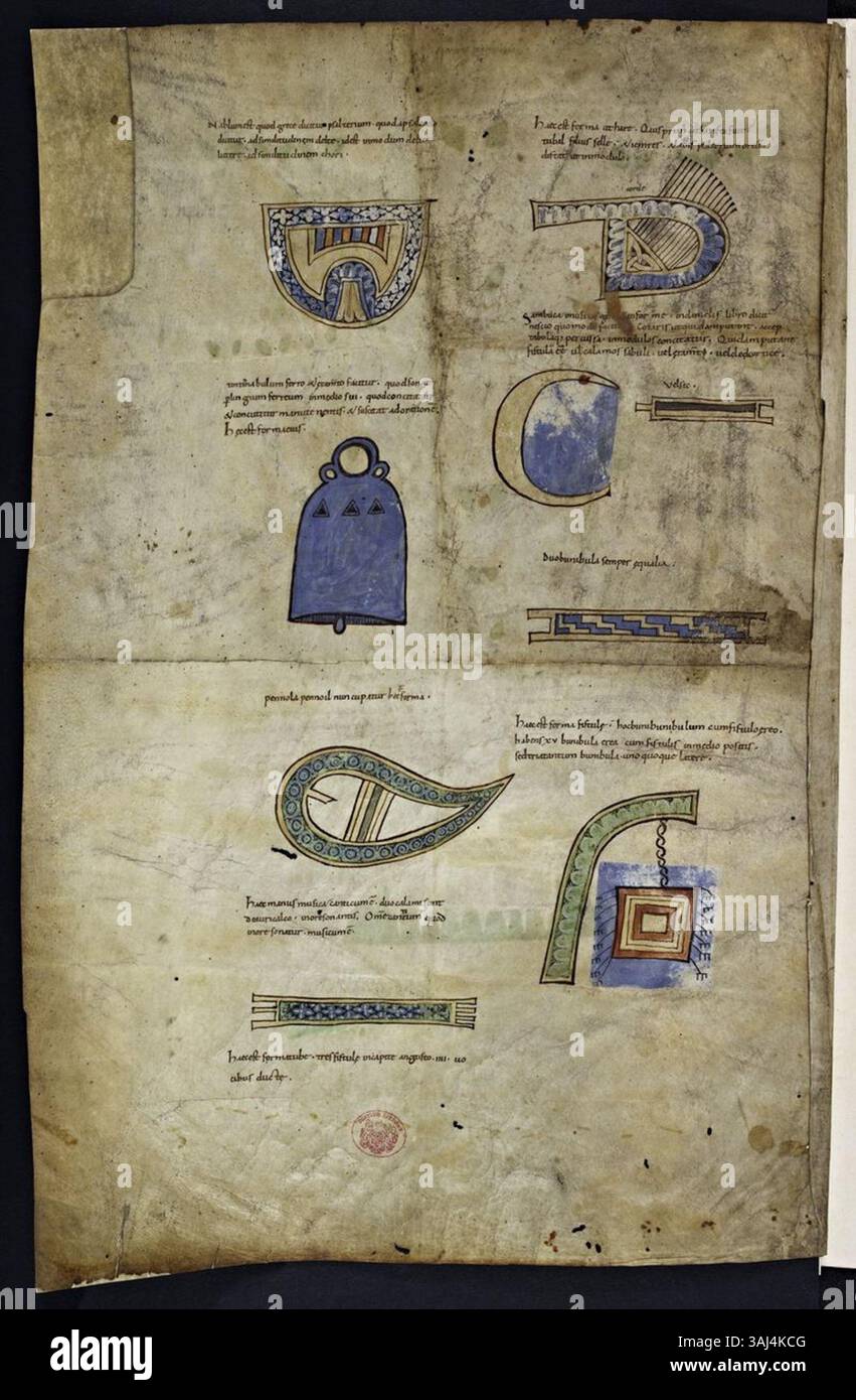 This 11th-12th century manuscript from Italy (British Library Add MS ...