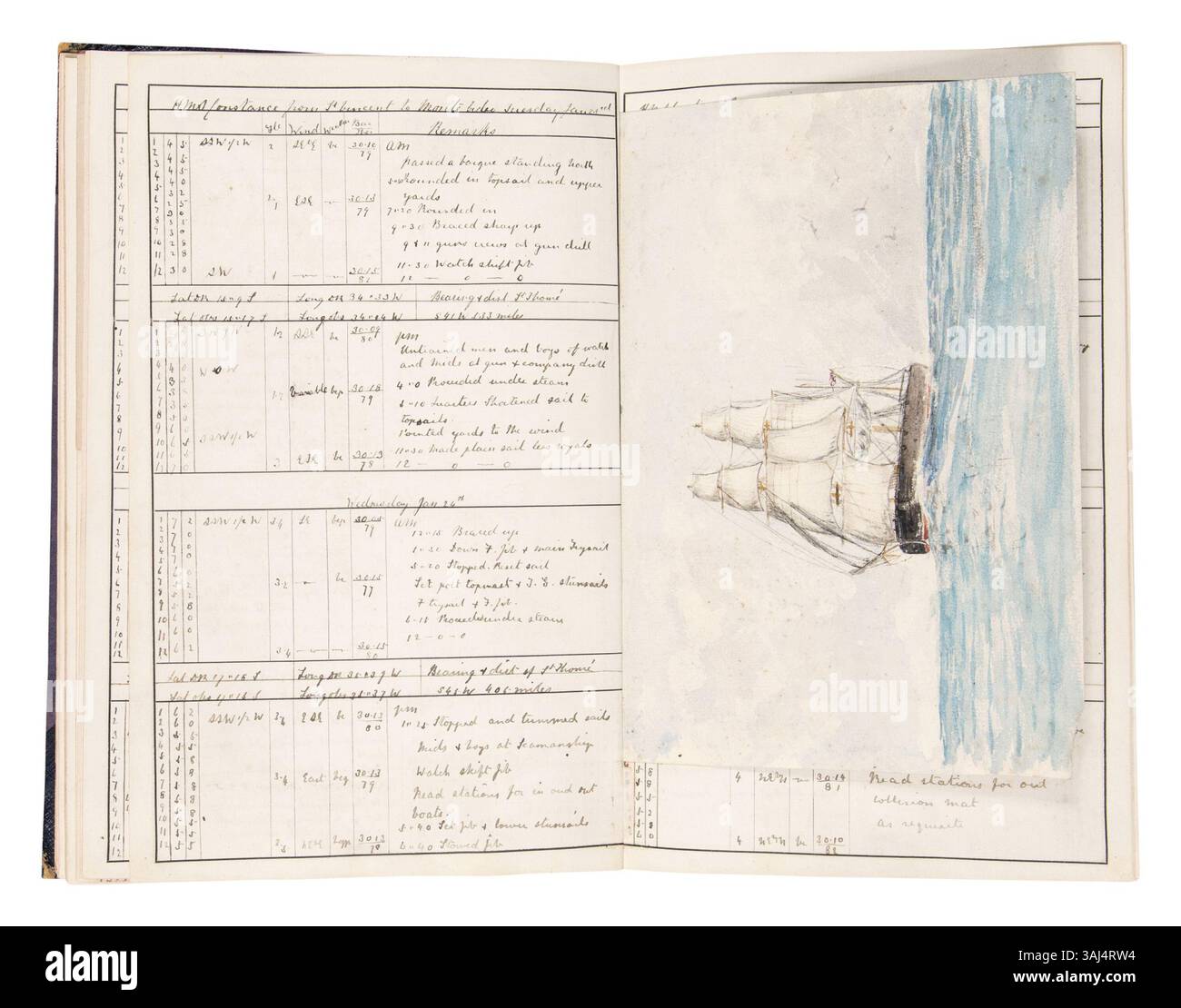 This logbook from the HMS Achilles and HMS Constance details naval life ...