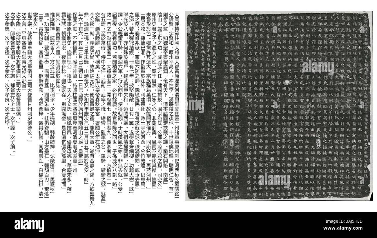 This 6th-century epitaph of Li Xian from China features an inscription ...
