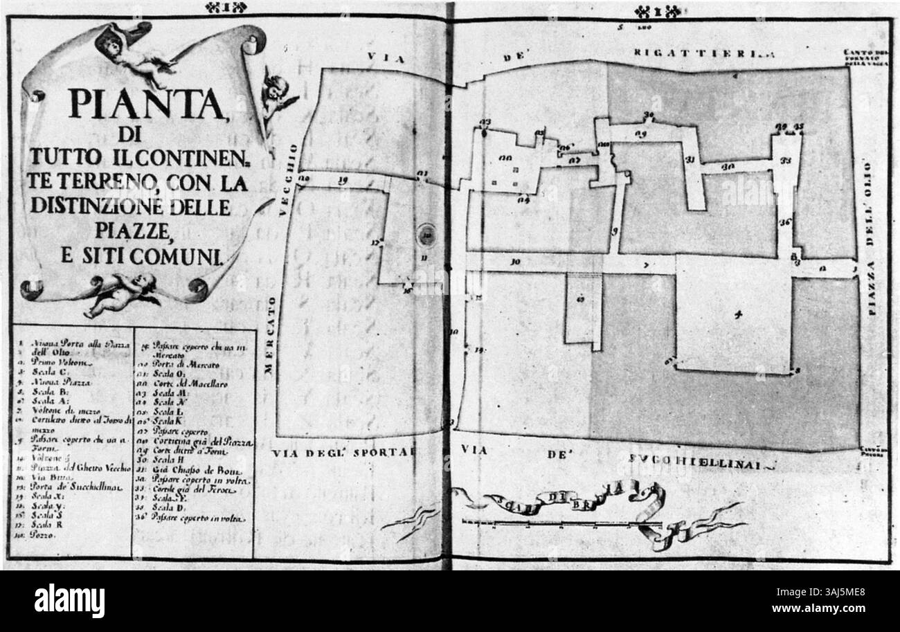 A map of the Ghetto in Florence from 1721, featuring detailed ...