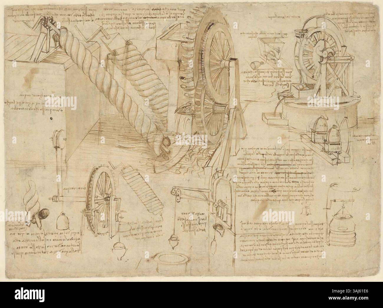 Leonardo da Vinci’s 'Codex Atlanticus' f. 26 verso, circa 1480 ...