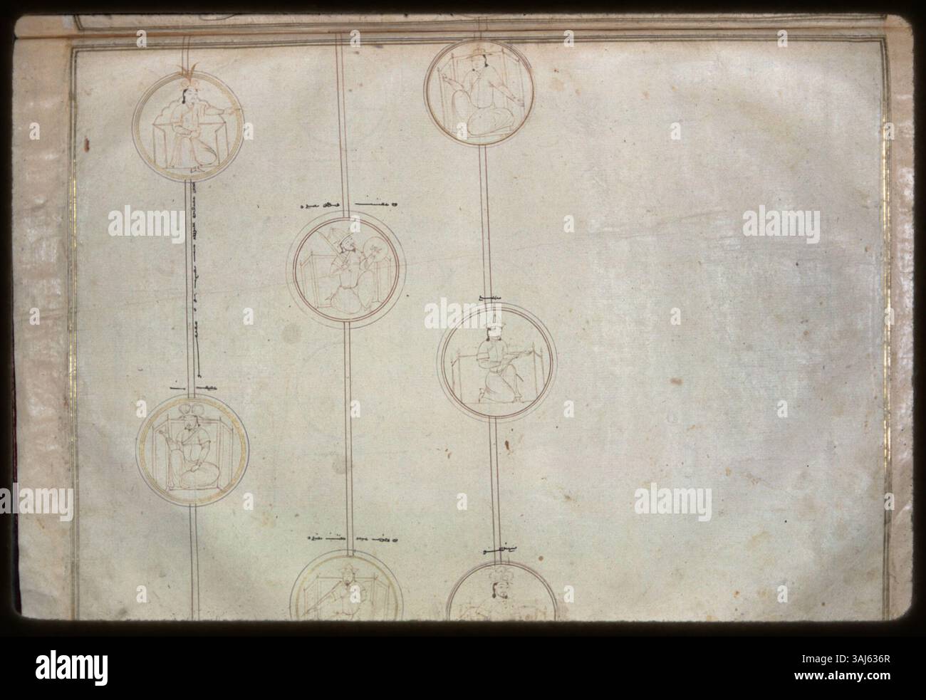 Timurid genealogy from the Topkapi Sarayi Müzesi, folio 36b ...