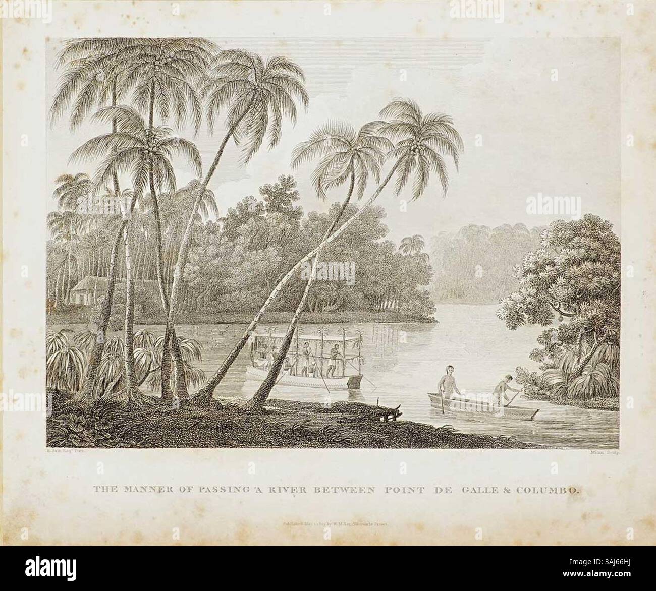 The image illustrates the method of passing through a village between ...