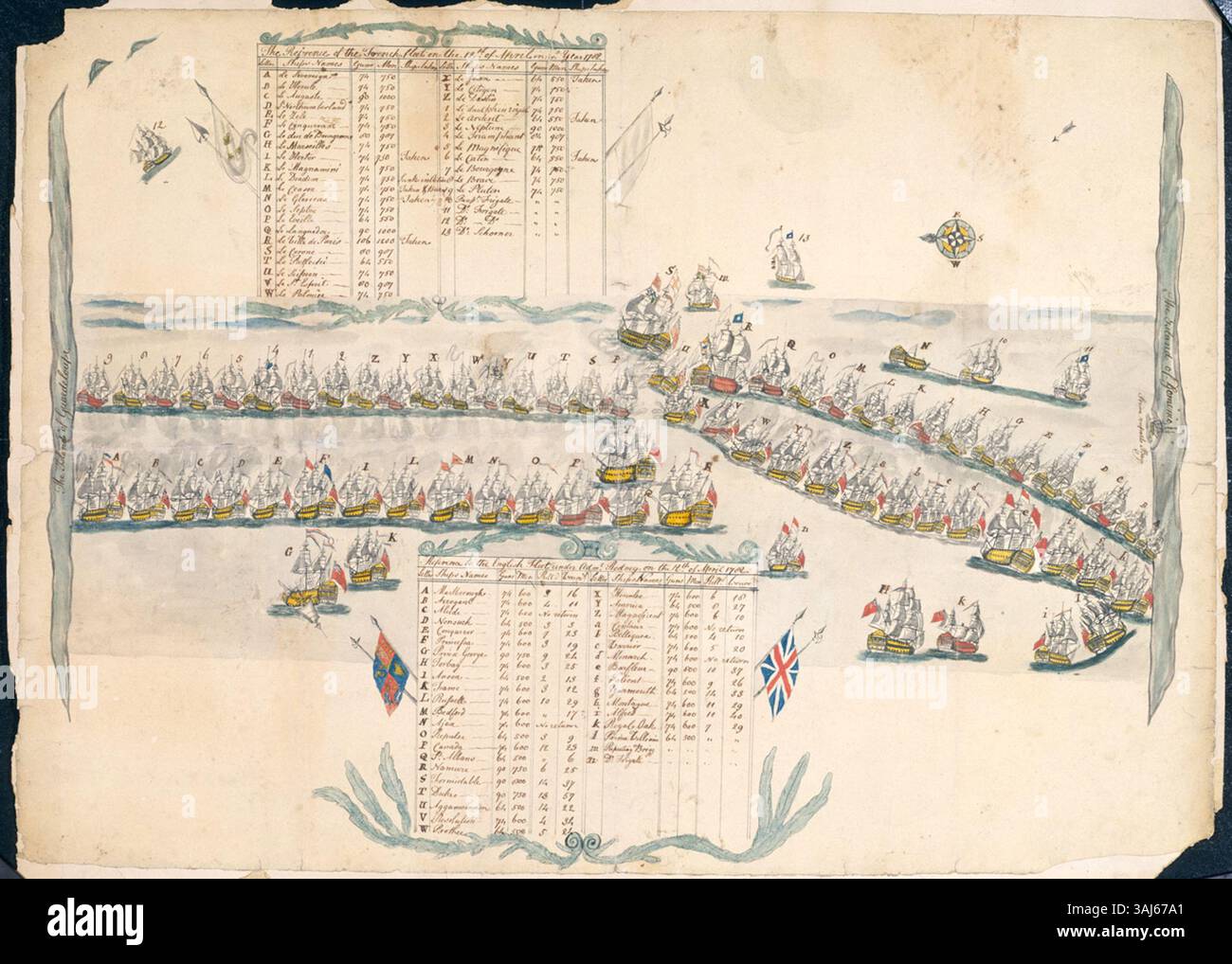 This 18th-century drawing illustrates the position of the English and ...