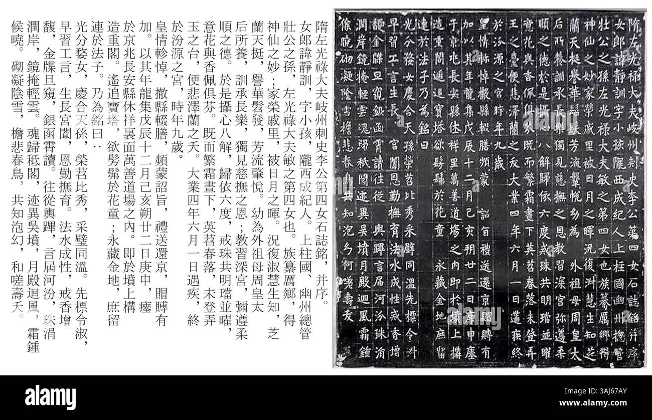 Epitaph of Li Jingxun, a 7th-century Chinese historical document ...