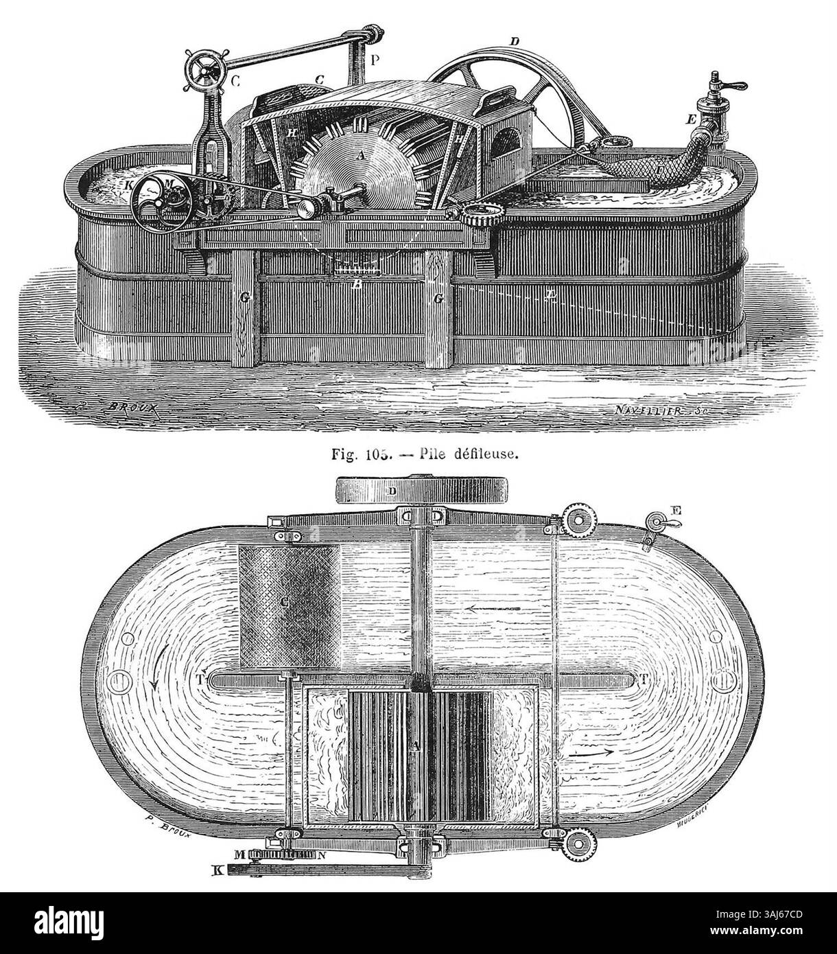 This illustration, titled 'Washing engine,' depicts a washing machine ...