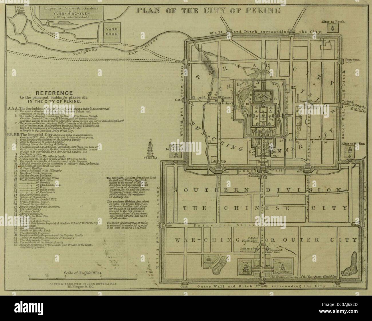 The 1860 plan of the city of Peking, published in *The Illustrated ...