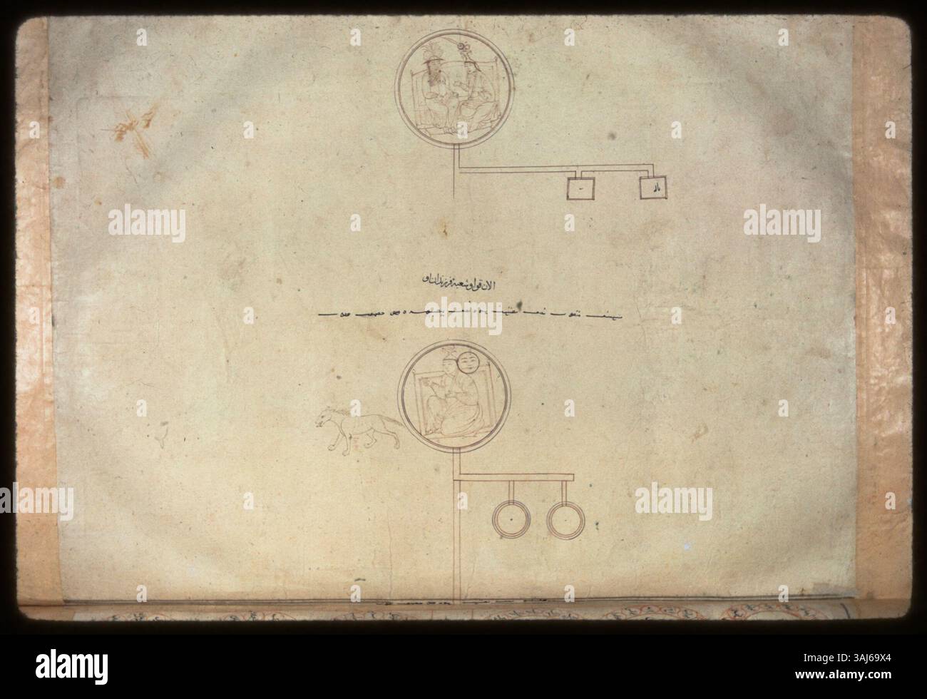 A page from the Timurid genealogy manuscript (1405-1409) shows Dobun ...