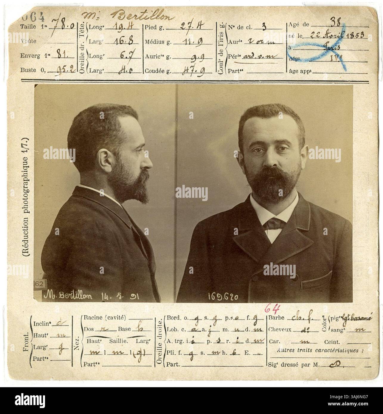 This anthropometric record from May 14, 1891, created by Alphonse ...