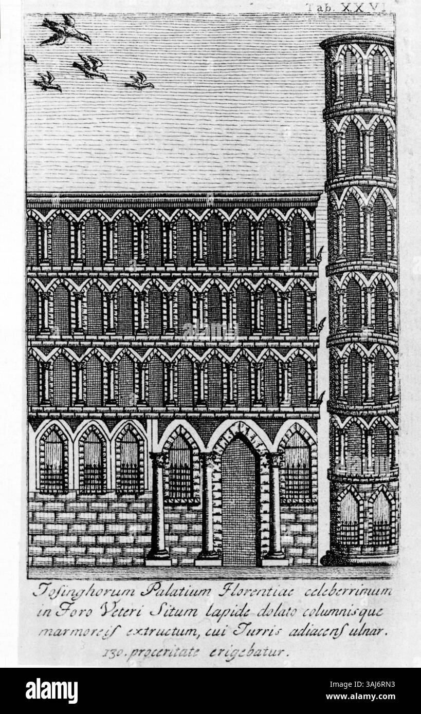 Drawing by Francesco Maria Soldani from 1780, depicting the ...