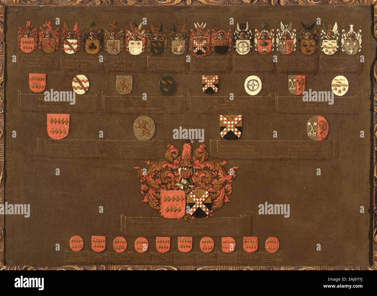 This 1700-1725 painting, created by an unknown Dutch artist, depicts ...