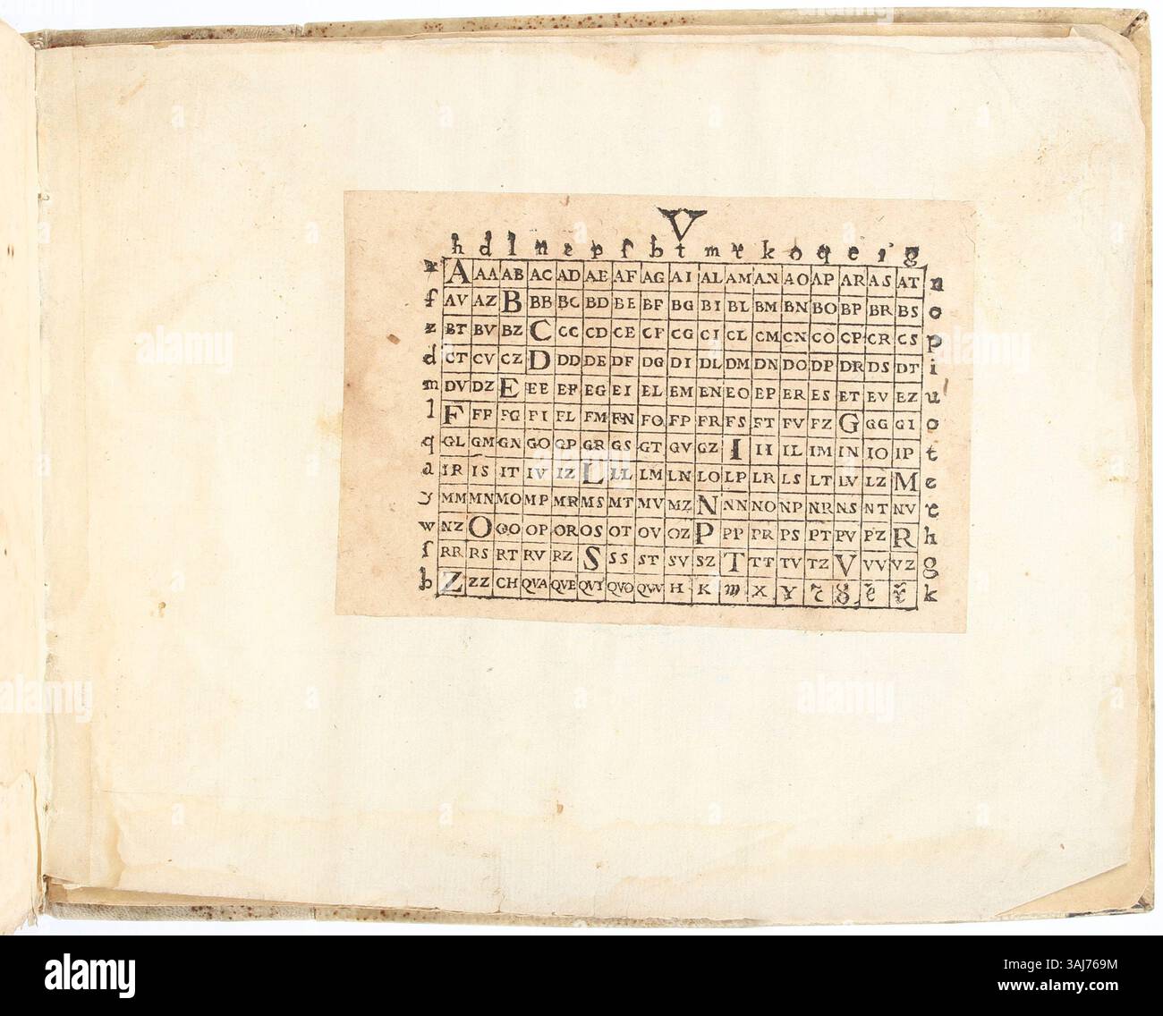 Another entry from Abramo Colorni’s 1593 series 'Scotographia', this ...