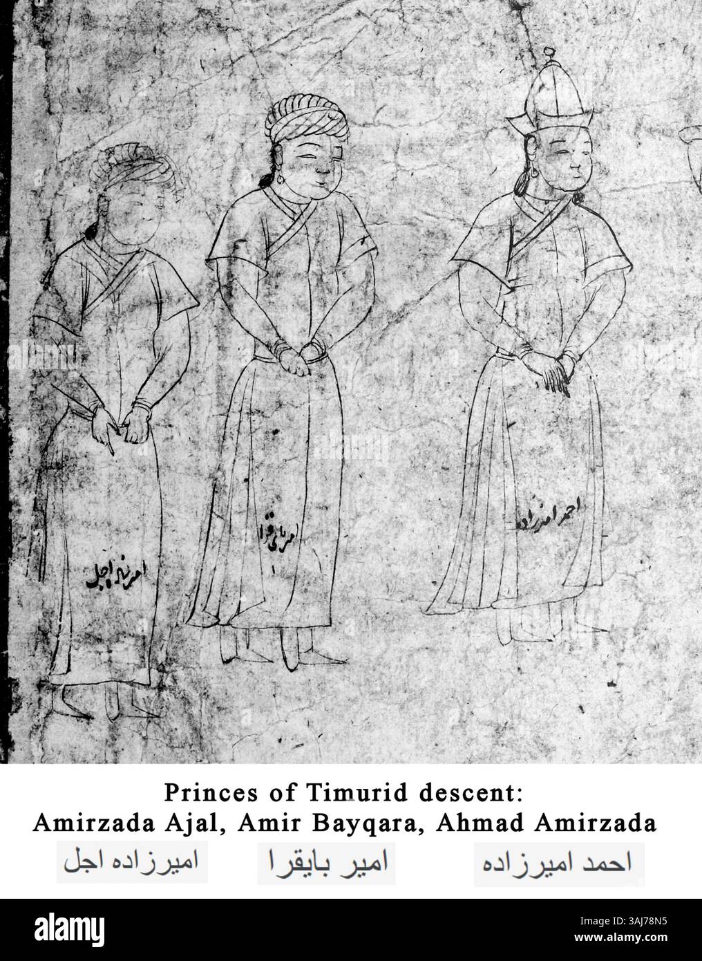 The drawing shows Timurid princes at the court of Khalil Sultan ...